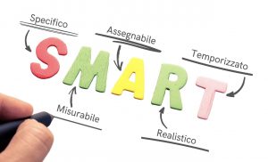 Obiettivi SMART (Significato dell'Acronimo con Esempio) - Focus Crescita
