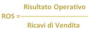 Indici di bilancio: gli indici di redditività (formule ed esempi ...