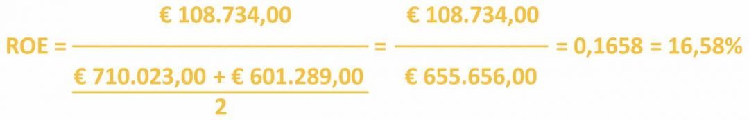 Indici di bilancio: gli indici di redditività (formule ed esempi ...