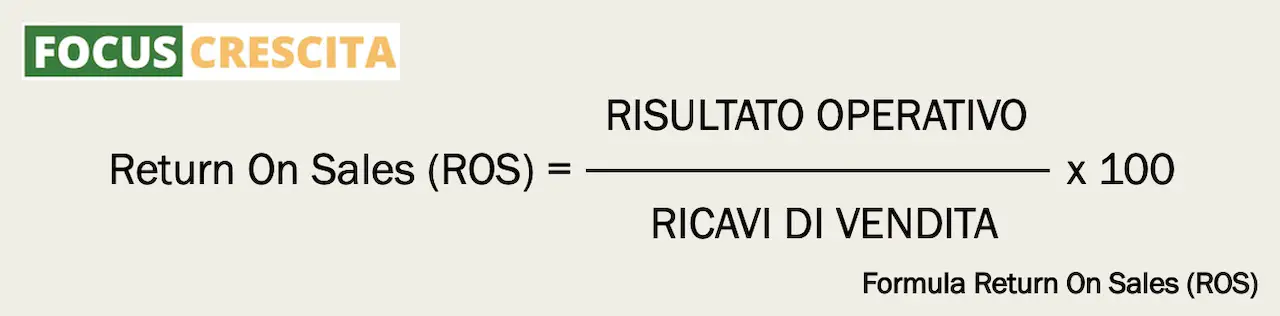 Return On Sales (ROS) - Formula, Definizione e Calcolo - Focus Crescita